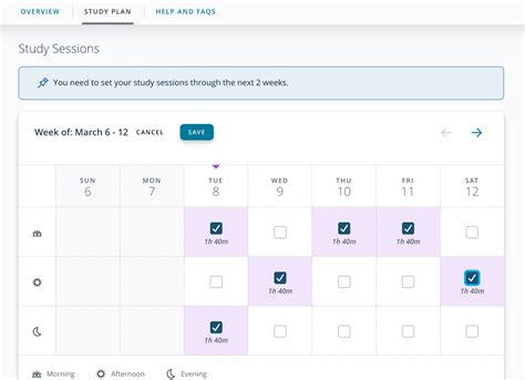 Udacity Data Analyst Nanodegree What To Expect In 2024