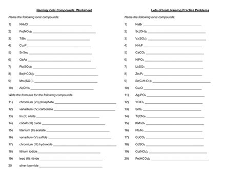 Naming Compounds Practice Worksheet Answer Key