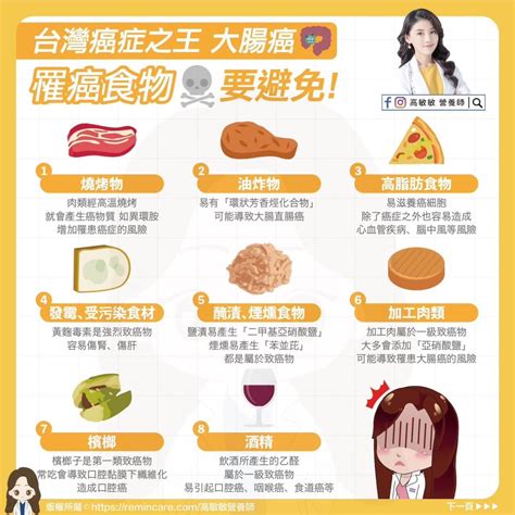 大腸癌在「這區域」盛行率竟第一名！營養師曝「這8食物」別再吃 中天新聞網