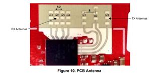 IWR BOOST Antenna Coordinates Sensors Forum Sensors TI E E Support Forums