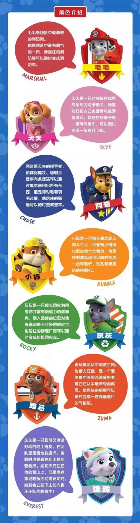 汪汪队图片名字介绍 队9个成员图片 队图片灰灰 第7页 大山谷图库