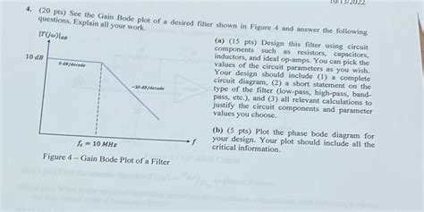 [solved] 4 20 pts sce the gain bode plot of a