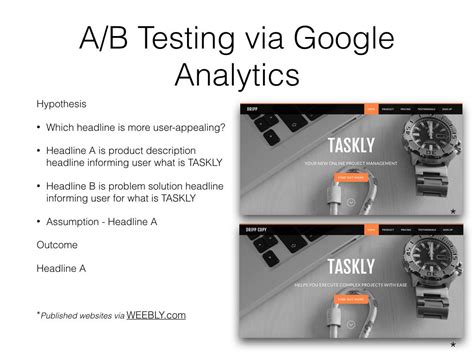 A B Testing And Analytics On Behance
