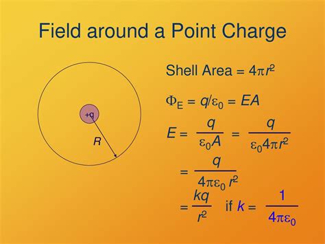 Electricity And Magnetism Ppt Download