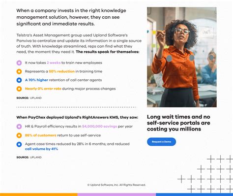 The Importance Of Knowledge Management Systems Kms