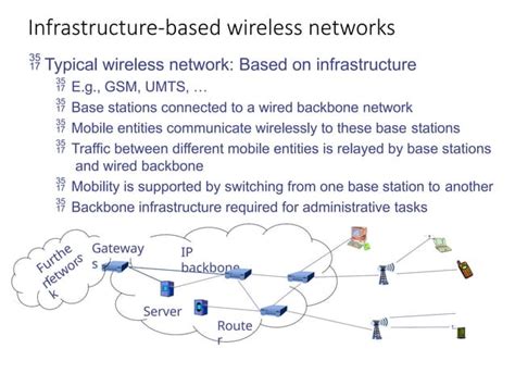 Introduction To Sensor Networks Apppptx