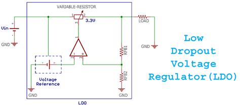 Low Dropout Voltage Circuit Small Outline Transistor Drive Ics Sot89