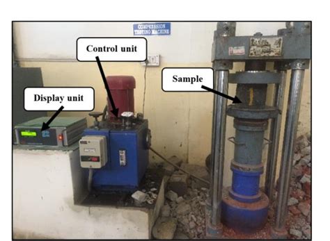 Compression Testing Machine Download Scientific Diagram