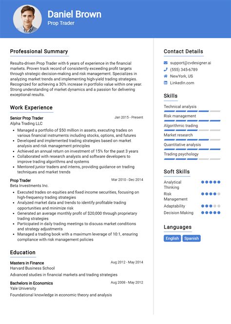 18 Prop Trader Resume Examples And Templates For 2024 Downloadable ResumeDesign Ai