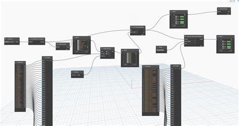 Applying Values To Revit Parameter Using A List Dynamo Dynamo