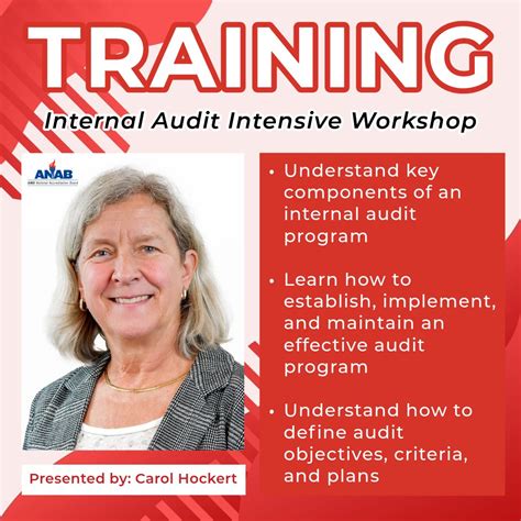 Online Trainingcourse Internalauditing Managementsystem Anab Anab Ansi National