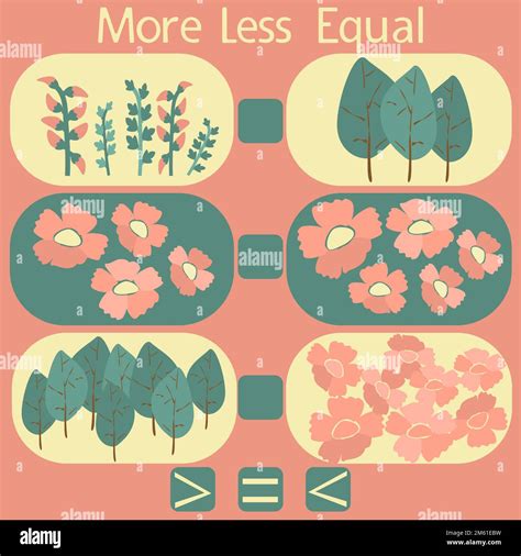 Count The Flowers In The Picture And Put A Sign Greater Than Less Than