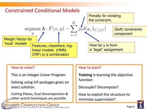 ppt constrained conditional models towards better semantic analysis