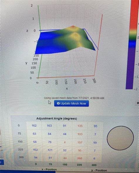 Core Rope Memory Visualizer Rspace