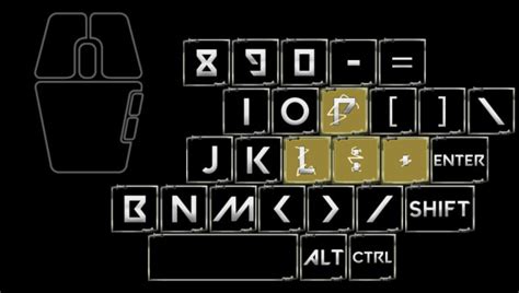Make A Custom Obs Input Overlay For Your Stream By Timchikvlr Fiverr