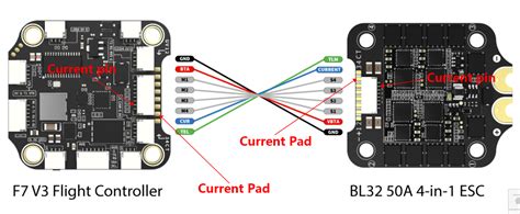 How To Calibrate The Current Sensor On Your Esc Or Flight Controller Speedybee