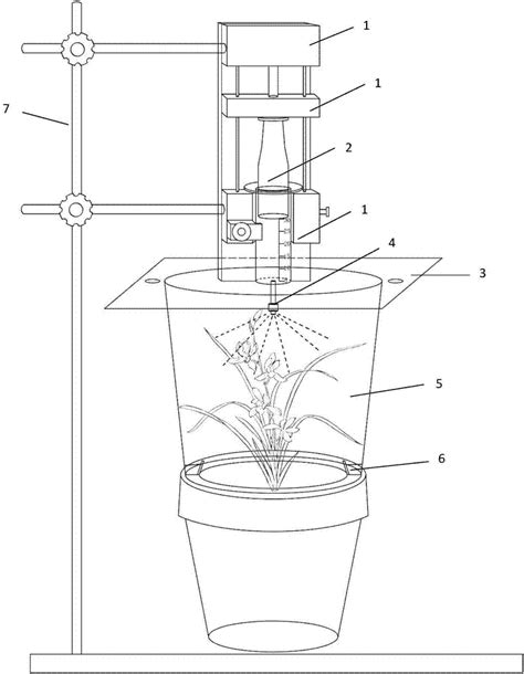 一种专用于农药植物代谢研究的放射性试验施药装置的制作方法2