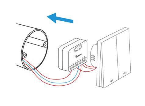 Mini Dim Usermanual My Wordpress Mini Dim Usermanual My Wordpress