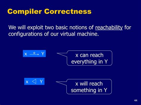 ppt what is an exception powerpoint presentation free download id