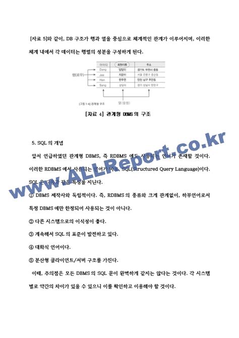 데이터베이스 db 데이터베이스 관리시스템 dbms 및 ms sql server의 개념에 대한 요약정리기타방송통신