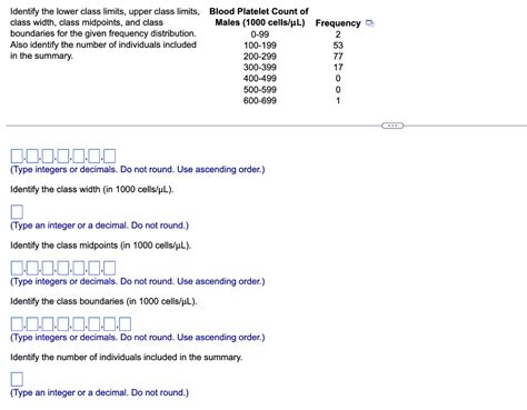 Solved Identify The Lower Class Limits Upper Class Limits