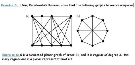Solved Exercise 1 Determine The Chromatic Number Of The