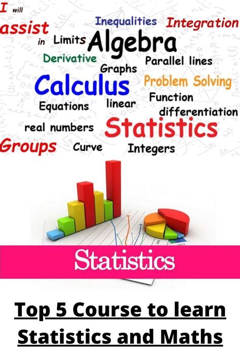 Top 5 Course To Learn Statistics And Maths