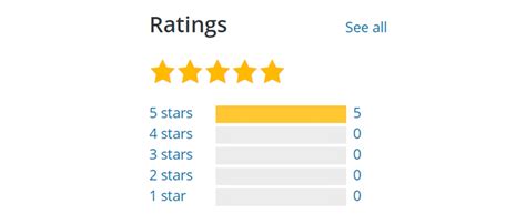 ᐅ Hide WP Toolbar WordPress Plugin Wordpress Hide Admin Bar