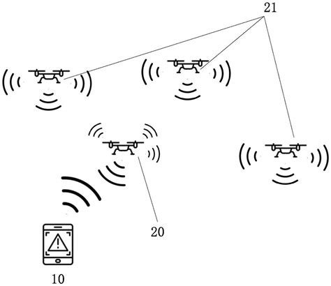 Unmanned Aerial Vehicle Control Method Device And Equipment And Computer Storage Medium