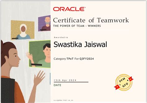 Swastika Jaiswal On Linkedin Motivation Achievement Teamwork Gratitude Recognition