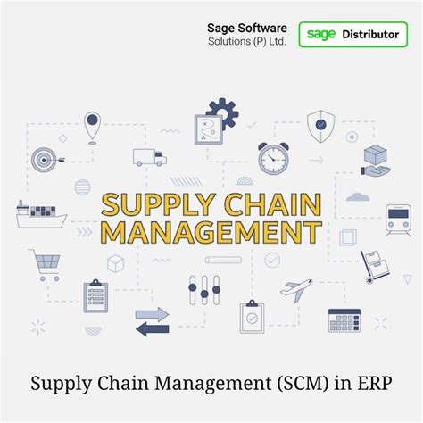 Top Supply Chain Management Software Scm In Erp