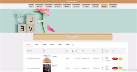 基于nodejs vue酒店综合服务[程序 论文 开题] 计算机毕业设计 csdn博客