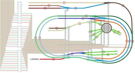 Wiring Dc And Dcc Model Railroad Layouts Plansmodel Railroad Layouts Plans