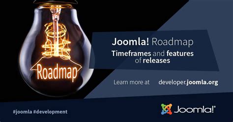 Joomla Cms Opensource Webdevelopment Joomla