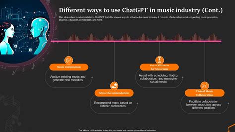 Different Ways To Use Chatgpt In Revolutionize The Music Industry With