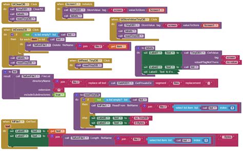 Completely Empty The Tinydb 30 By Taifun Mit App Inventor Help