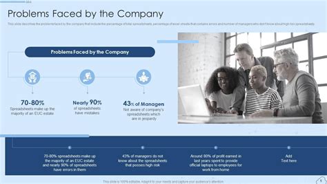 Virtual Desktop Infrastructure Powerpoint Presentation Slides Presentation Graphics