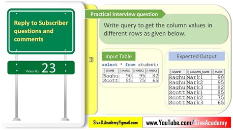 Subscriber Comments Reply Video 23 Row To Column Value Example Youtube