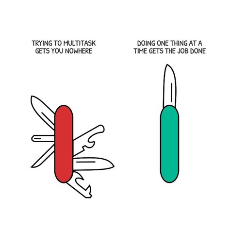 Bibin Varghese Mathew Posted On Linkedin