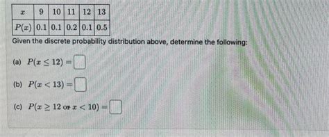Solved Given The Discrete Probability Distribution Above Chegg