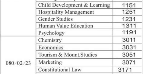 Grade 11 Examination Routine 2080 Hissan Edusanjal