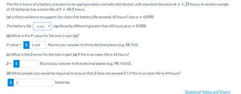 Solved Consider The Minitab Output Shown Below Statistical Chegg