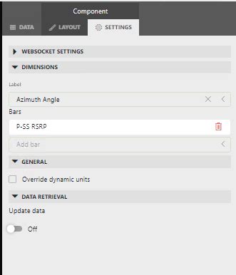 Is There A Way To Display Trend Data For Multiple Elements Customizing