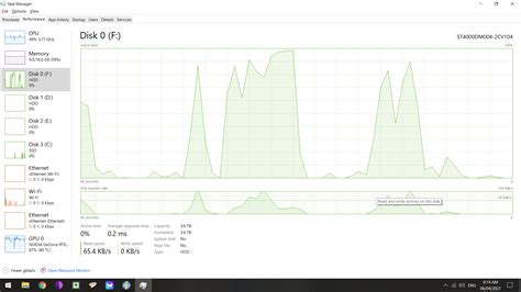 Before The Lag At Fallout Nexus Mods And Community