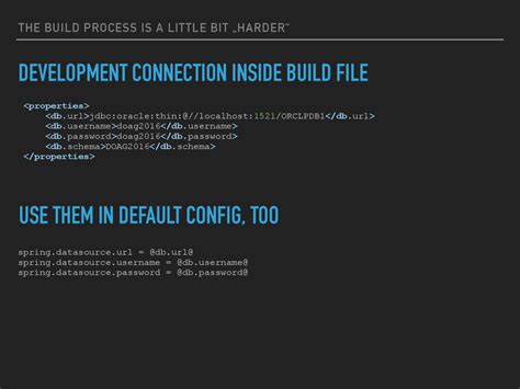 Database Centric Applications With Spring Boot And Jooq Speaker Deck