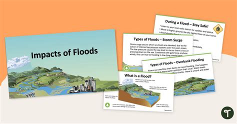 Impacts Of Floods PowerPoint Teach Starter