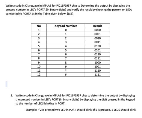 solved write a code in c language in mplab for pic16f1937