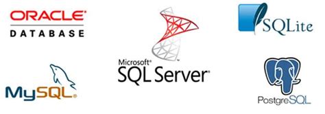 Una Taza de Java MYSQL Qué es una bases de datos