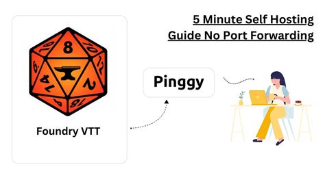 Understanding Control Plane Vs Data Plane A Practical Guide For Developers By Lightning