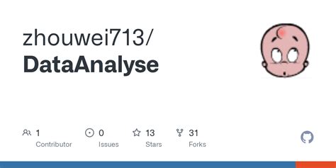 Github Zhouwei713 Dataanalyse